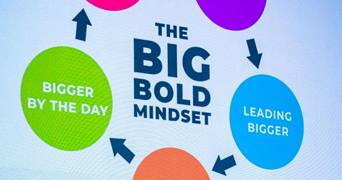 Caspar Craven – The Surprisingly Small “Human” Shifts needed to Achieve ...